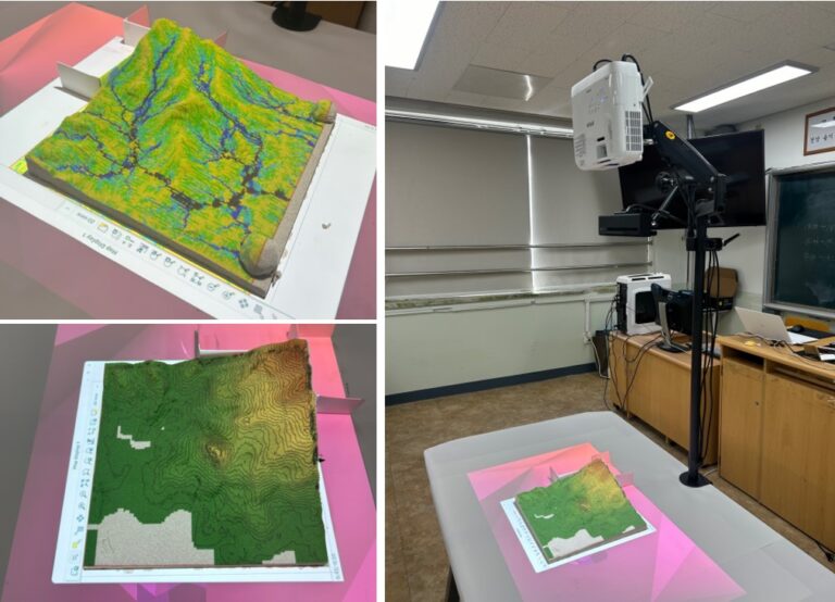 Successful installation of the Tangible Landscape in a middle school ...